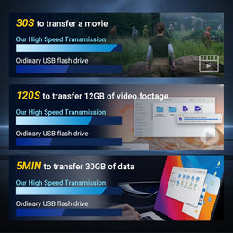 Portable external hard drive. Plug and play for Windows, PC, and Mac ...